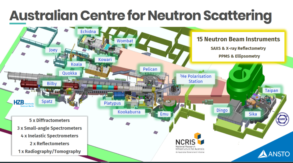 Update from the ACNS – ANBUG